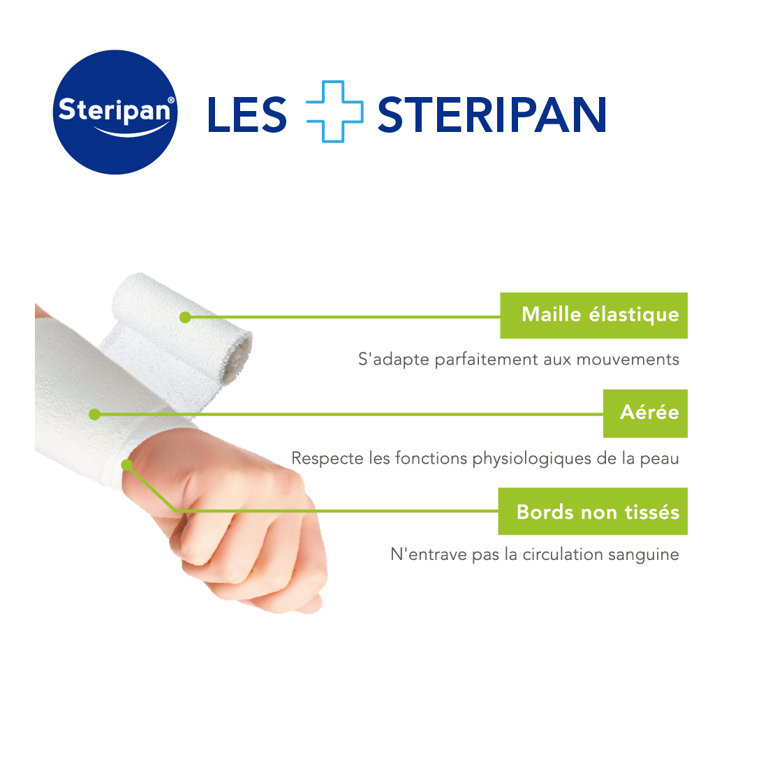 BANDE DE STRAPPING - STERIPAN