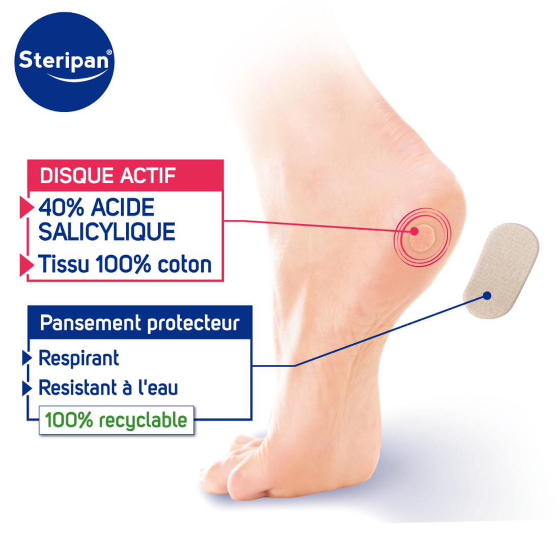 Traitements actifs verrues x16 - Soins ciblés - Steripan
