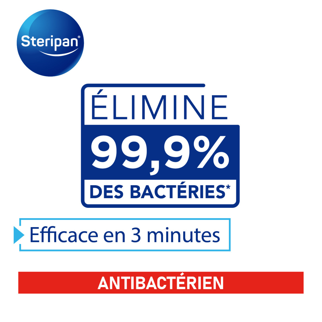 GEL ANTIBACTERIEN POUR LES MAINS - Steripan