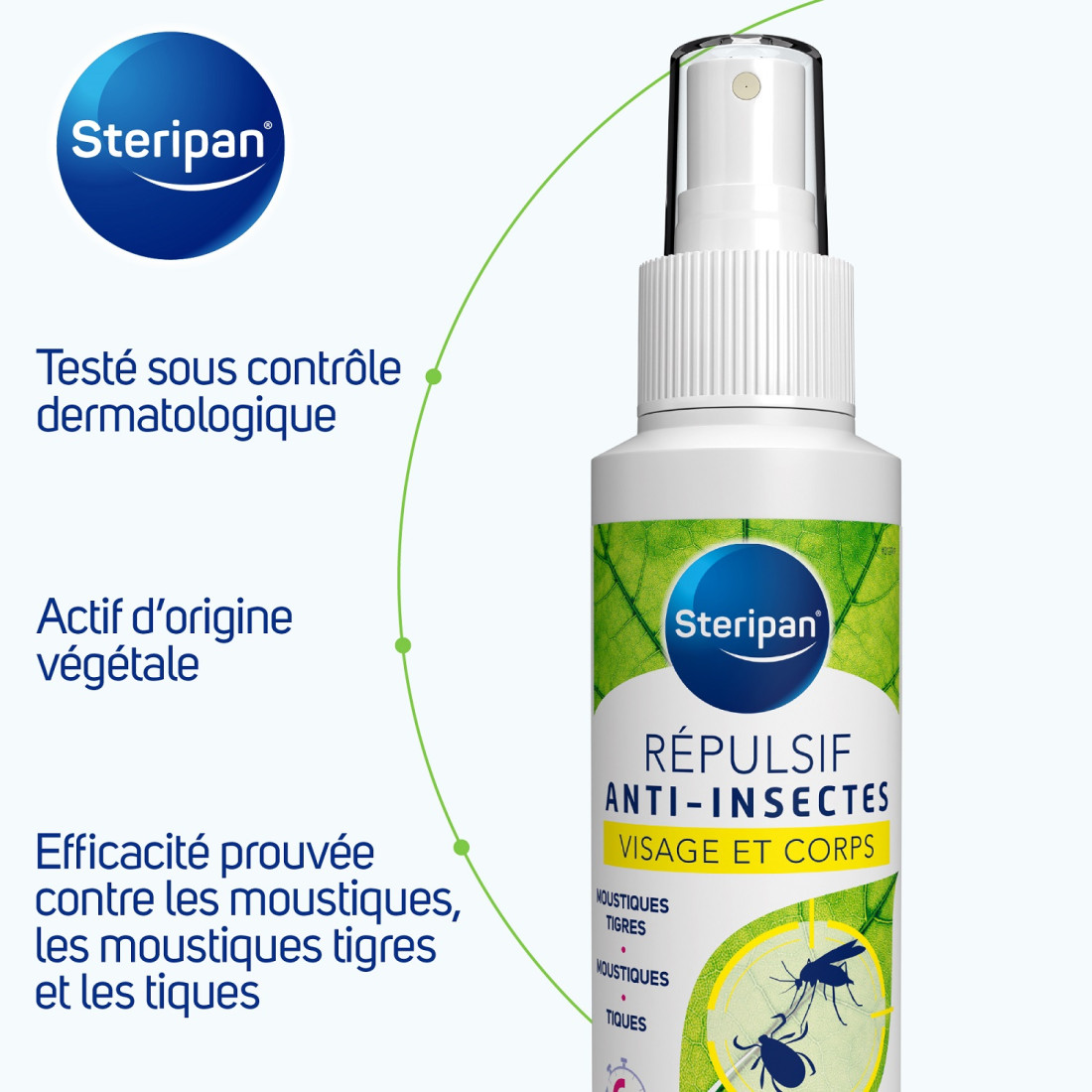 SPRAY ANTI-INSECTES - Steripan