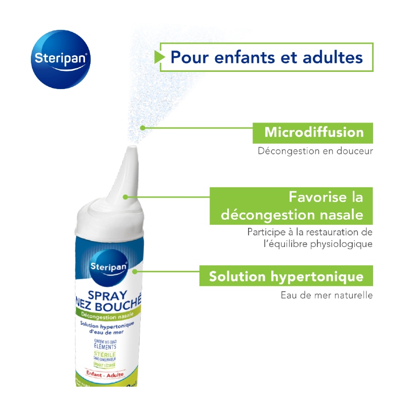 SPRAY NASAL NEZ BOUCHÉ - STERIPAN